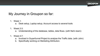 Internship review presentation at Groupon | PPT