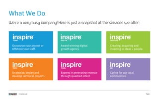 Guide To Landing An Internship At Inspire | PPT