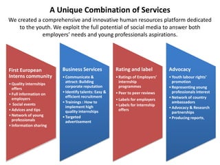 Internships 2.0 final innopitch2013 | PPTX | Undergraduate Education ...