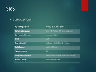 Real time Network analysis with Apex | PDF | Programming Languages | Computing