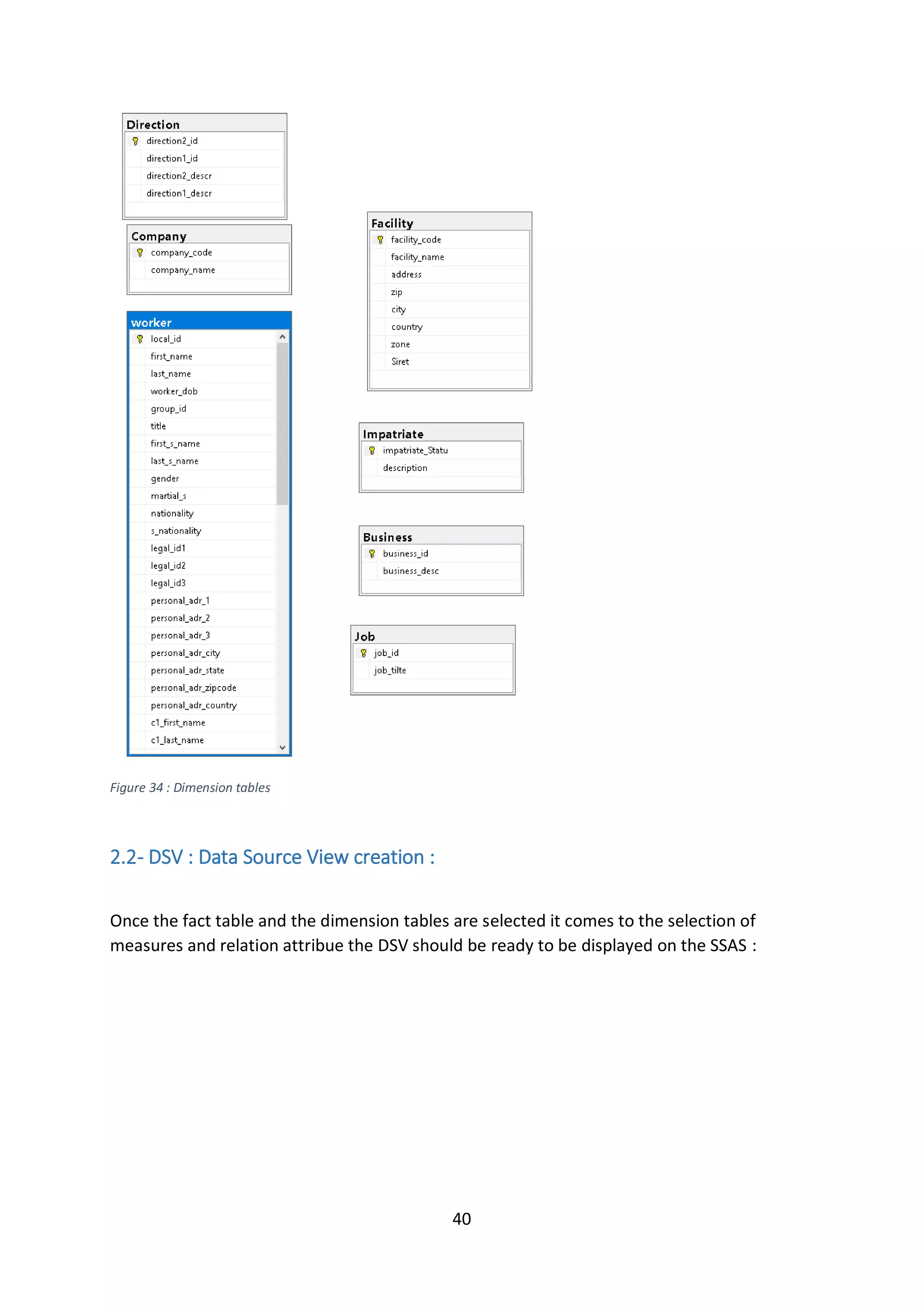 Instant cube : Generating OLAP cube using C# | PDF