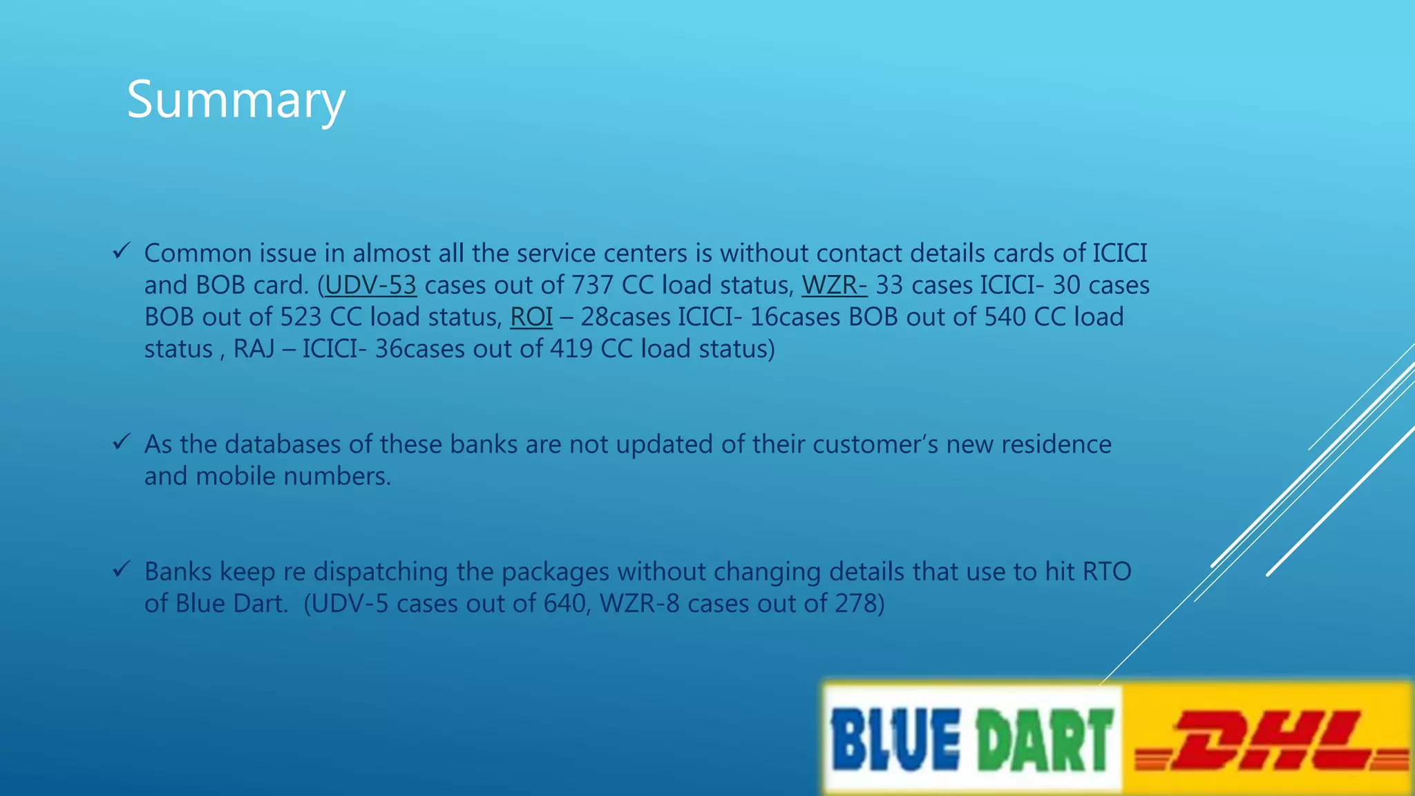Blue Dart Reverse Logistics | PPTX