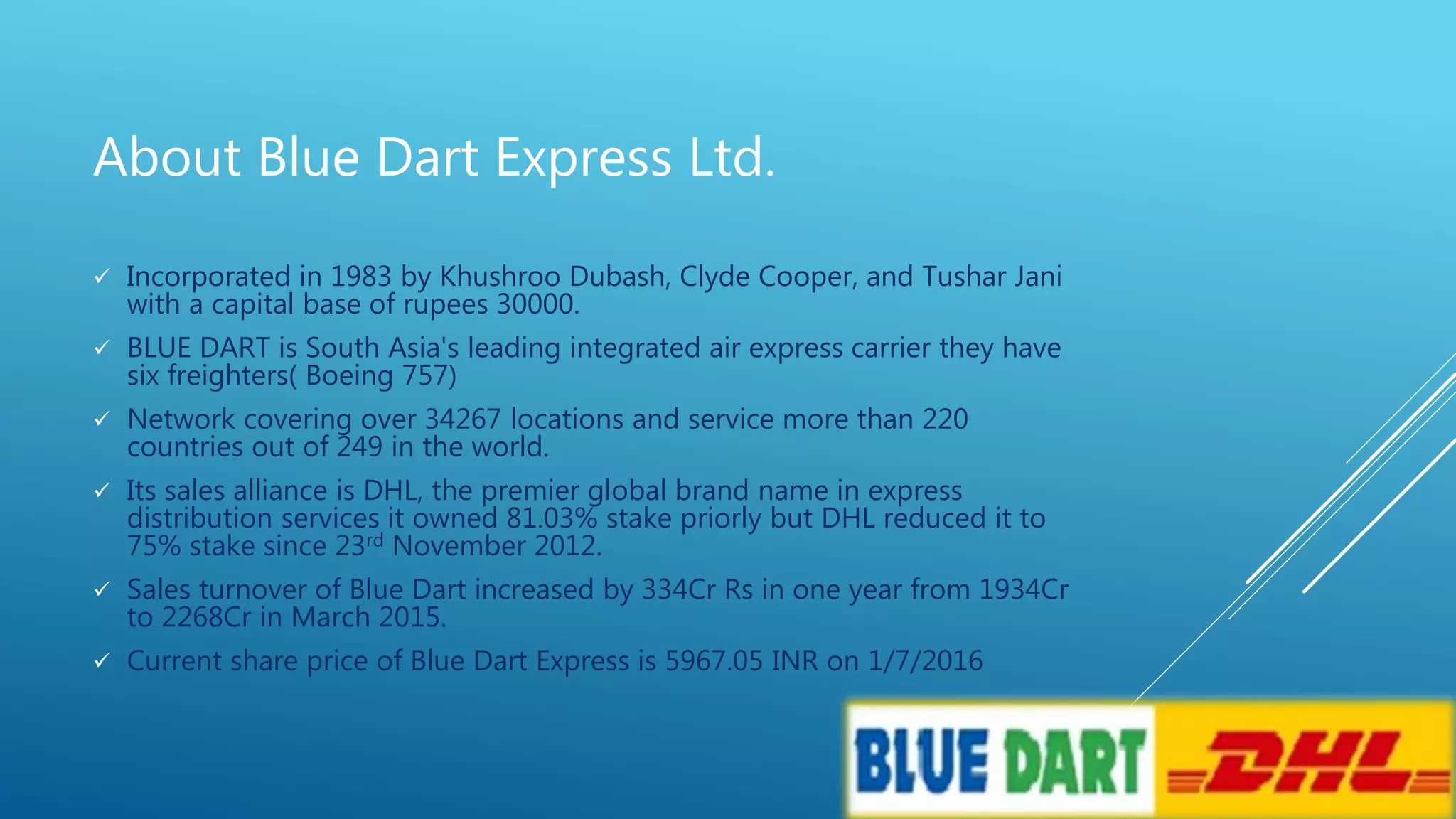 Blue Dart Reverse Logistics | PPTX