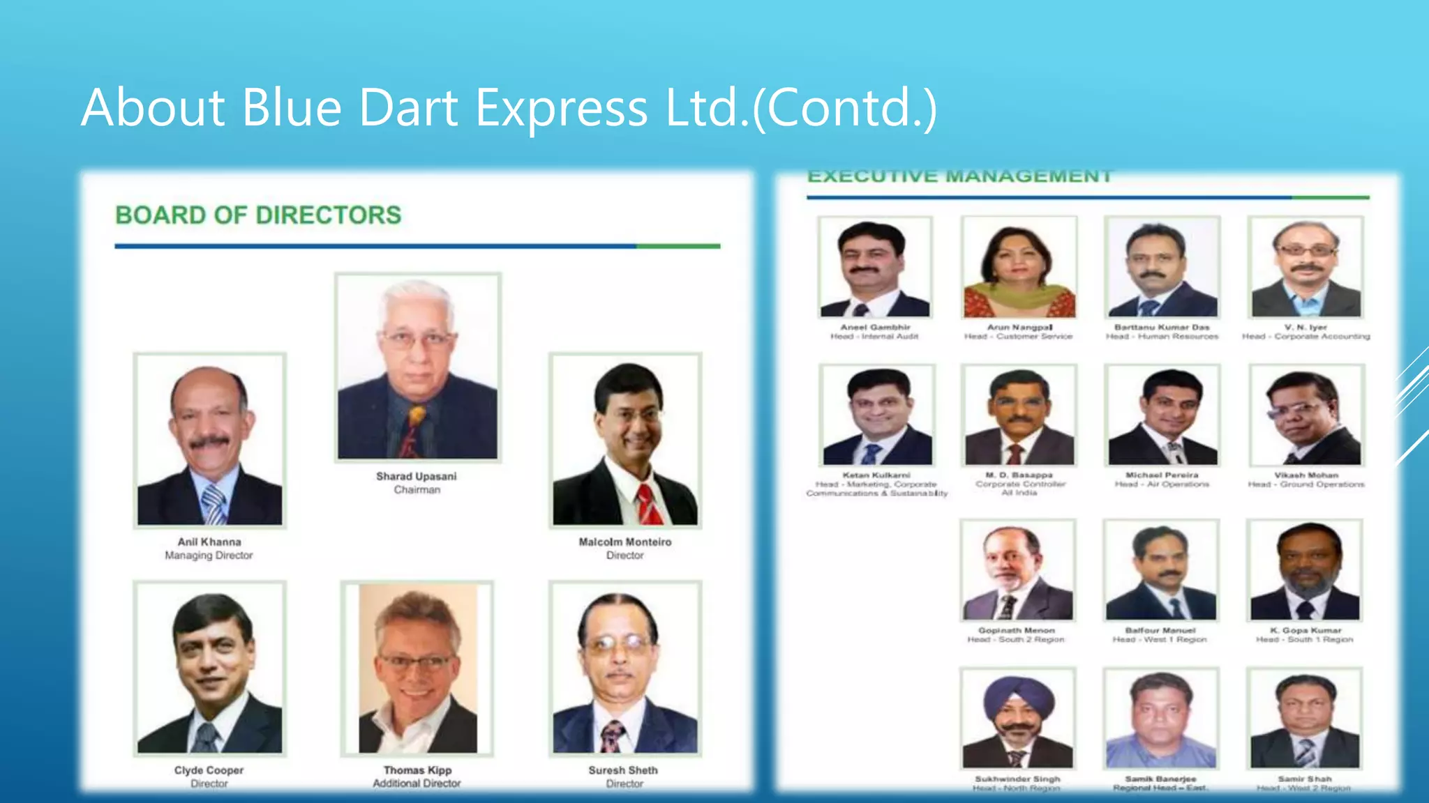 Blue Dart Reverse Logistics | PPTX