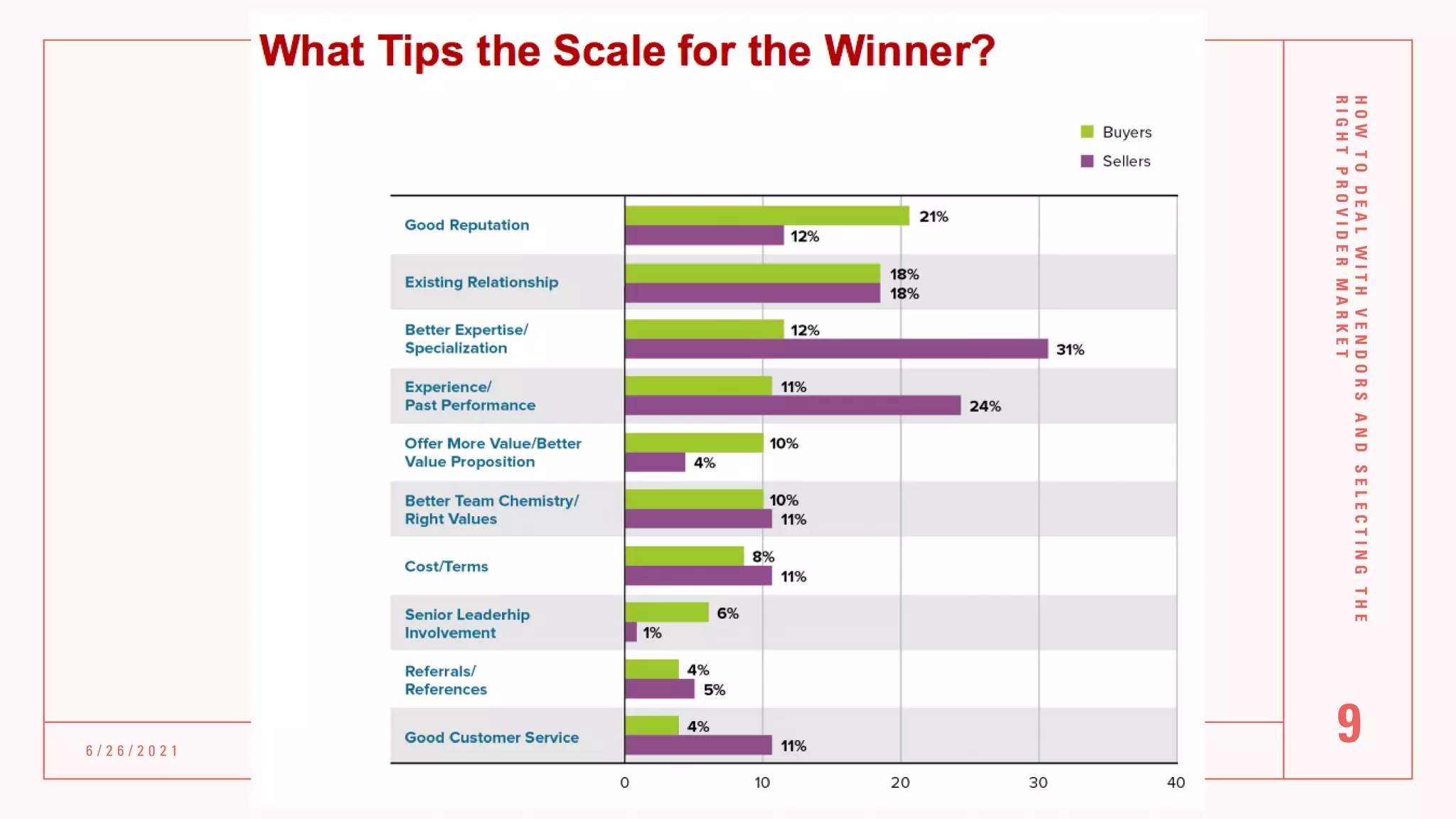 Internship training masterclass | PDF