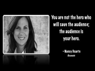 Internship under Prof Mathur | PPTX