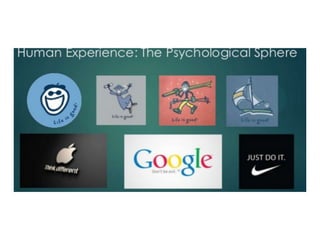 Internship under prof. sameer mathur | PDF | Business | Business and Finance