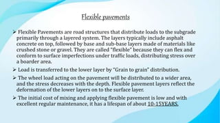 Internship work on Flexible pavements .pptx