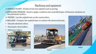 Internship work on Flexible pavements .pptx
