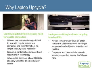 Laptop Upcycle Summer 2017 Internship | PPT