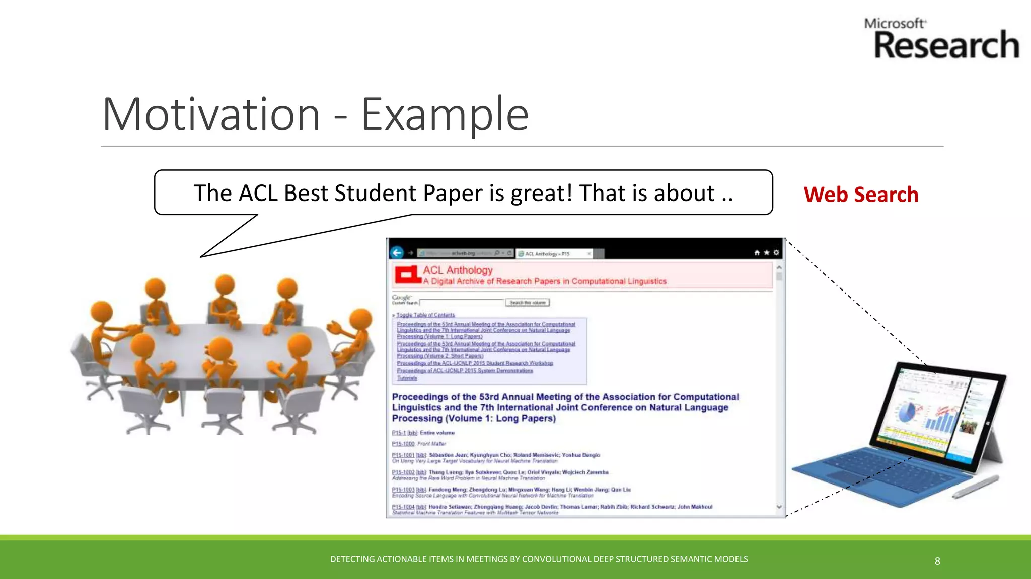Detecting Actionable Items in Meetings by Convolutional Deep Structured ...