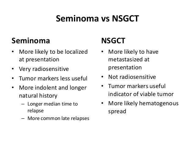 Intern talk prostate and testis cancer 2015