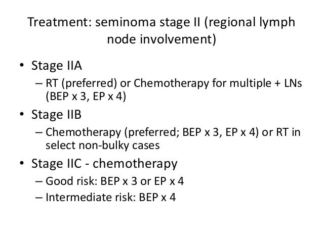 Intern talk prostate and testis cancer 2015