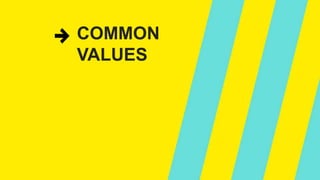 Overview of the Latin American Region | PPT