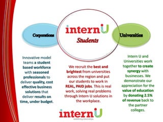 How Does Intern U Work for Students | PPT