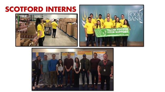 Shell Intern yearbook Summer 2018 | PPT