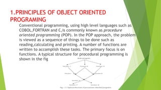 Interoduction to c++ | PPT