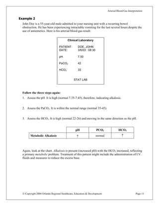 Inter of arterial blood gas | PDF