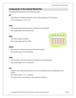 Inter of arterial blood gas | PDF