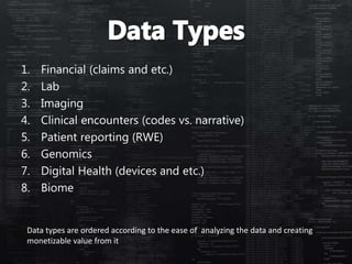 Monetization of HIT interoperability | PPT
