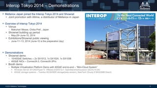 Interop Tokyo 2014 -- Mellanox Demonstrations | PDF