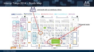 Interop Tokyo 2014 -- Mellanox Demonstrations | PDF
