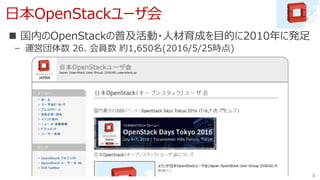Interop2016-openstack-user-group-mizuno | PPT