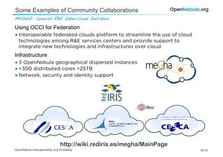 OpenNebula Interoperability | PPT