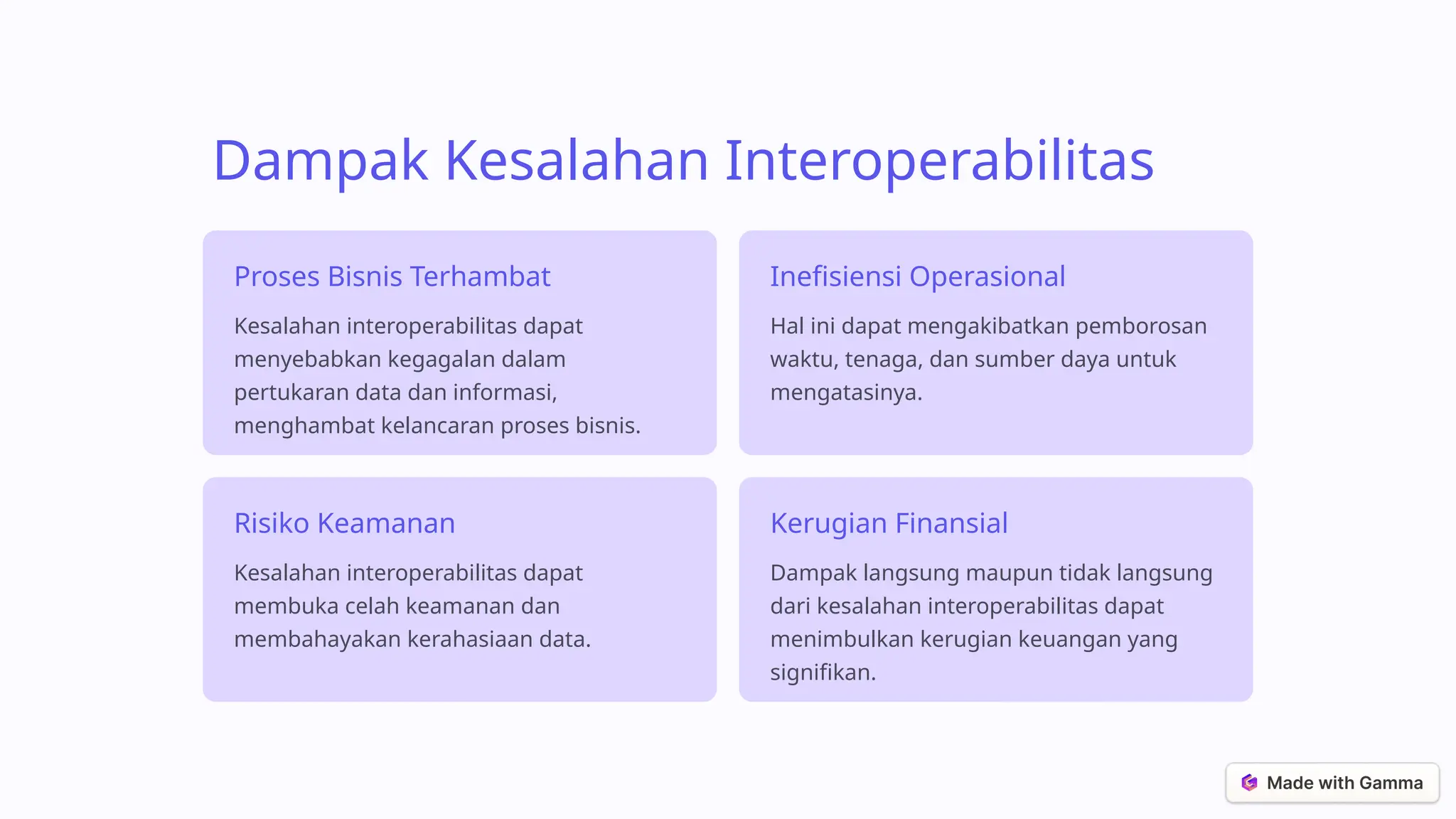 Interoperabilitas-dan-Kesalahan-Interoperabilitas.pptx