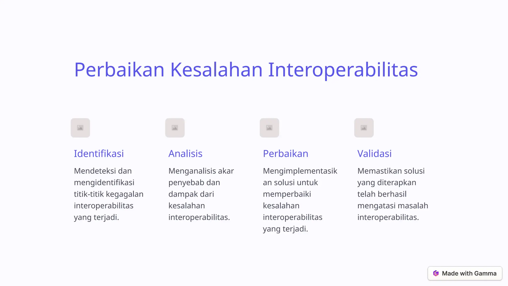 Interoperabilitas-dan-Kesalahan-Interoperabilitas.pptx