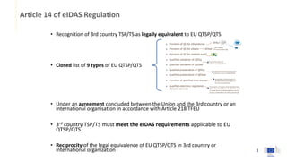 Interoperability academy 2024 - Day 3 - EU Mutual Recognition ...
