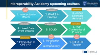 Interoperability academy as an enabler for advanced digital skills(1) | PPT