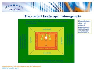 Interoperability, a cost effective way to deal with heterogeneity | PPT