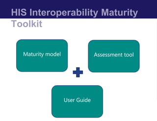 Cooperability for Interoperability | PPT