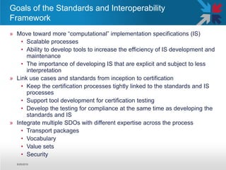 Interoperability framework overview | PDF