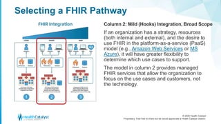 Interoperability in Healthcare: Making the Most of FHIR | PPTX