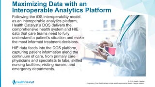 Interoperability in Healthcare Data: A Life-Saving Advantage | PPTX