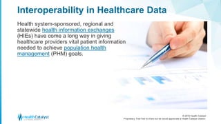 Interoperability in Healthcare Data: A Life-Saving Advantage | PPTX