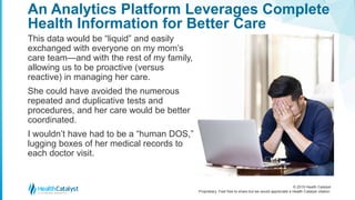 Interoperability in Healthcare Data: A Life-Saving Advantage | PPTX