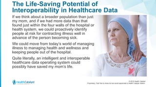 Interoperability in Healthcare Data: A Life-Saving Advantage | PPTX