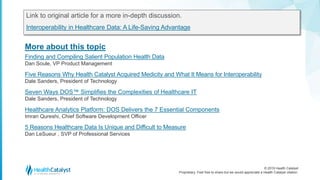 Interoperability in Healthcare Data: A Life-Saving Advantage | PPTX