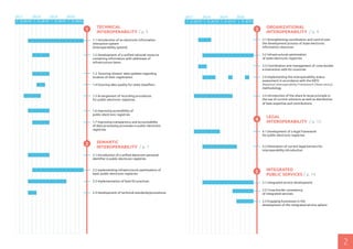 Interoperability road map english | PDF | Databases | Computer Software and Applications