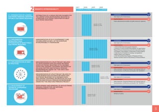 Interoperability road map english | PDF | Databases | Computer Software and Applications