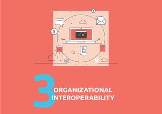 Interoperability road map english | PDF