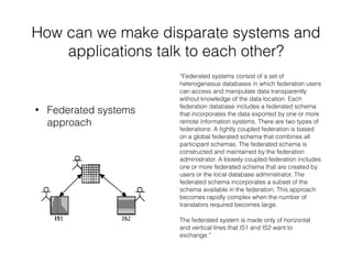 Interoperability & standards | PDF