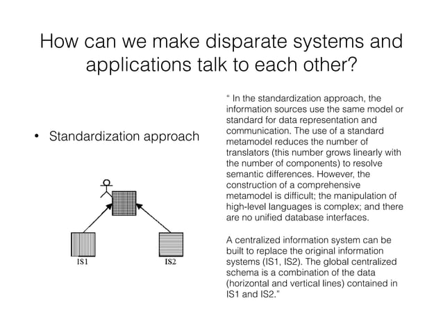 Interoperability & standards | PDF | Databases | Computer Software and Applications