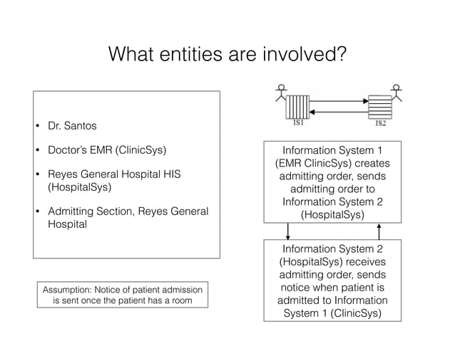 Interoperability & standards | PDF | Databases | Computer Software and Applications