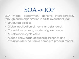 Interoperability through SOA | PDF