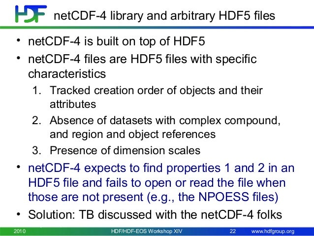 Data Interoperability