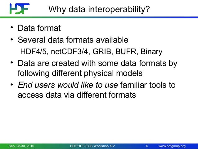 Data Interoperability